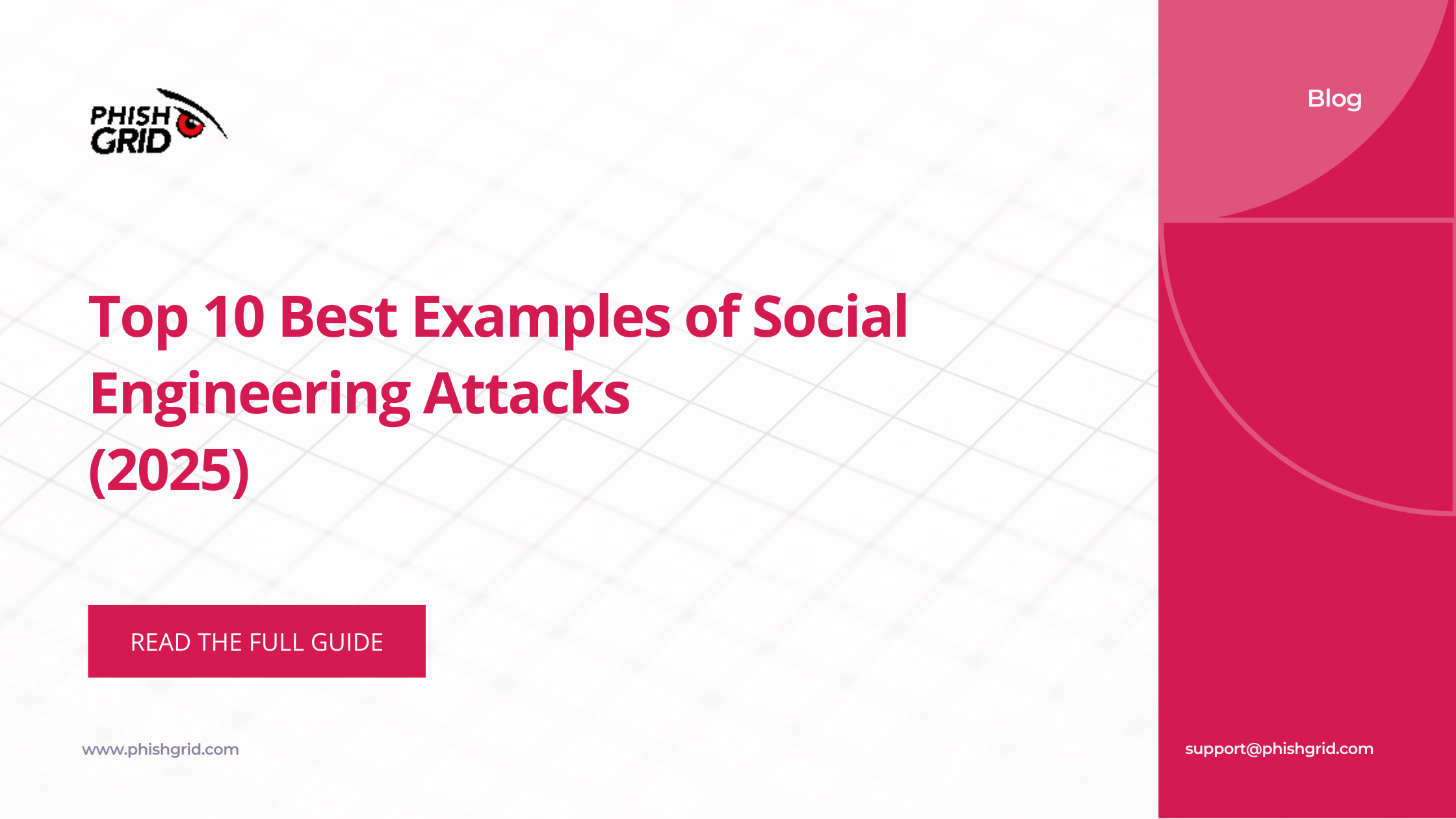 Top 10 Best Examples of Social Engineering Attacks (2025) | PhishGrid